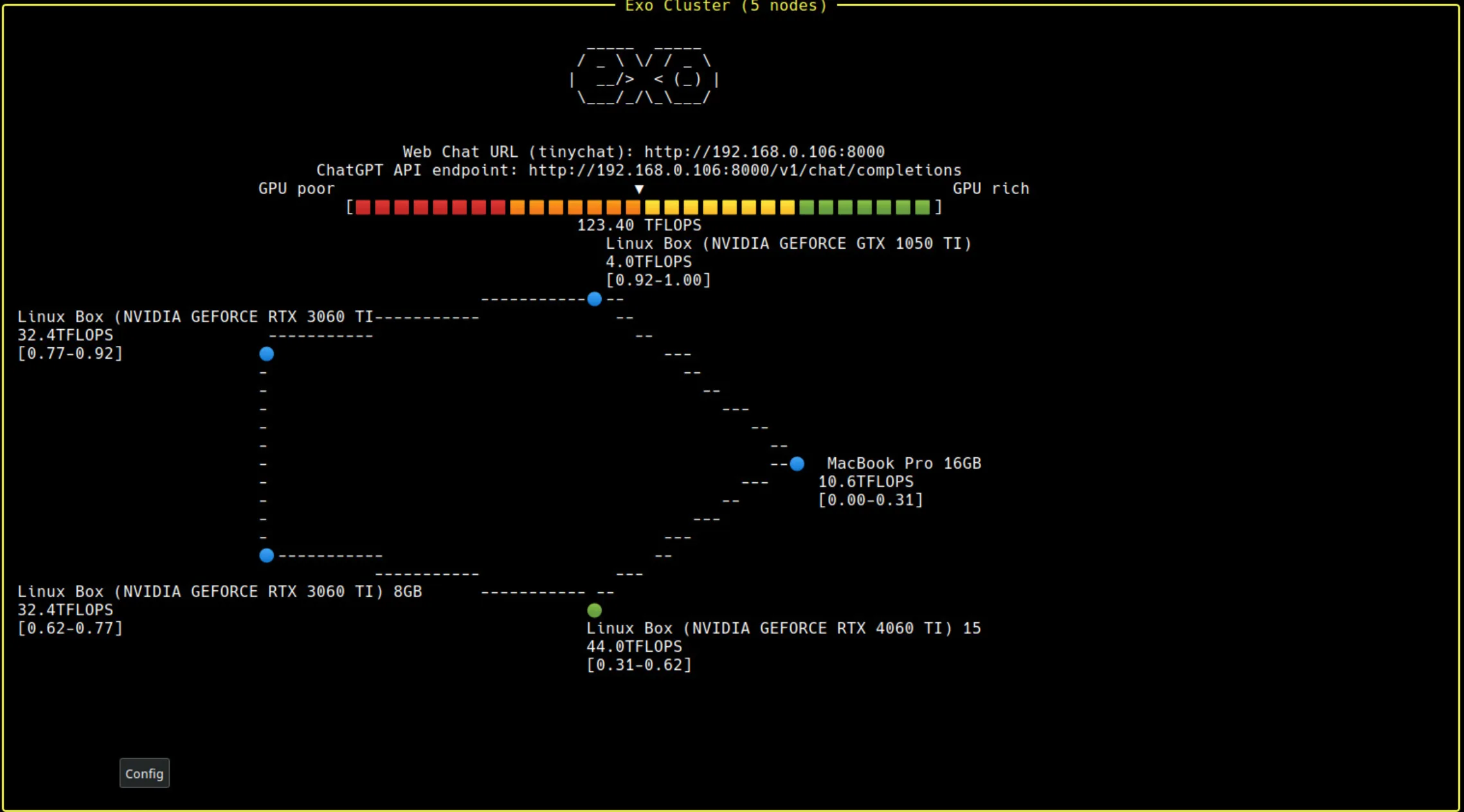 512GB Mac Studio 完美運行 DeepSeek R1！VRAM 調整攻略公開 - 雨